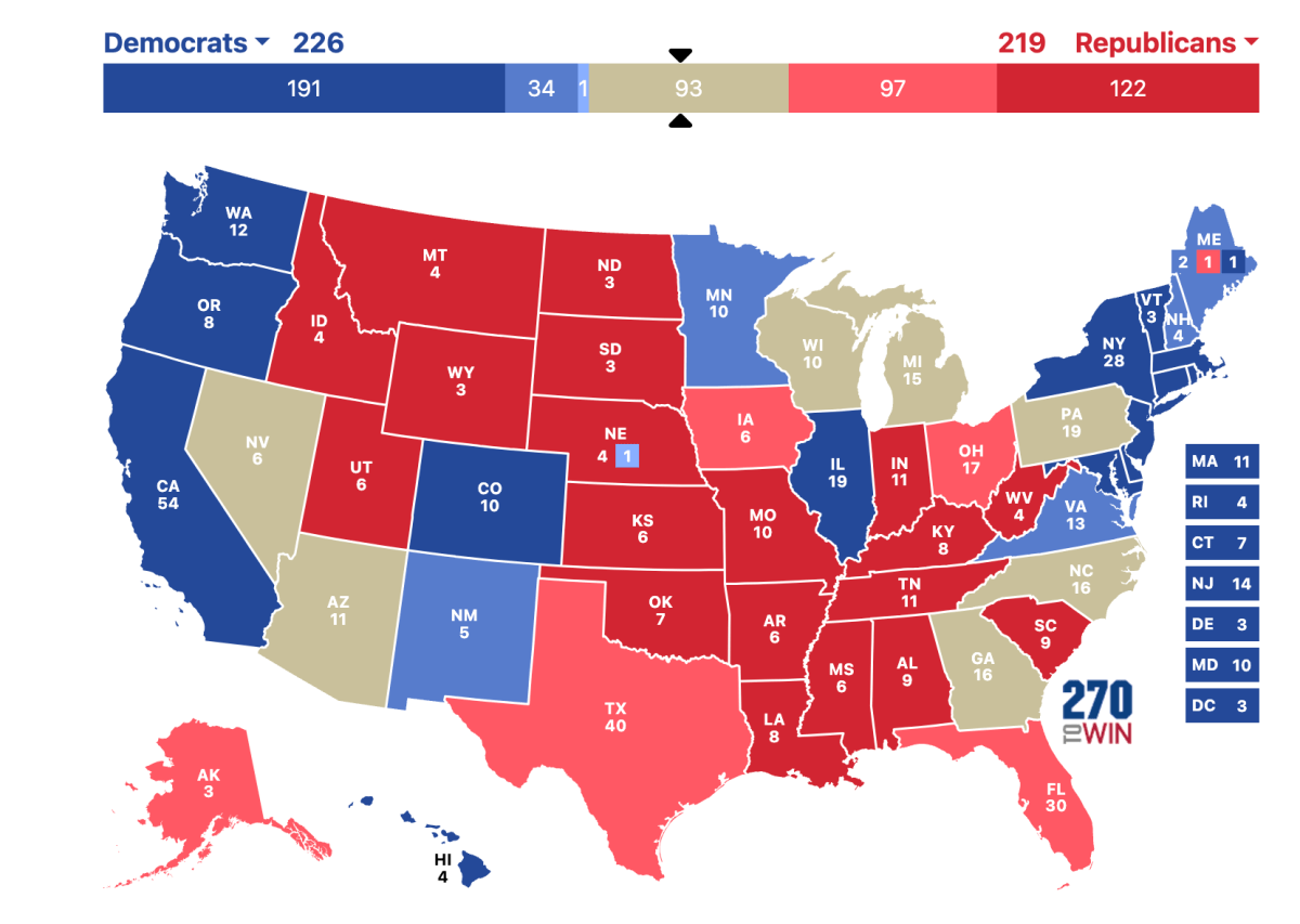 What Democrats Should Pay Attention To While Watching The Election ...